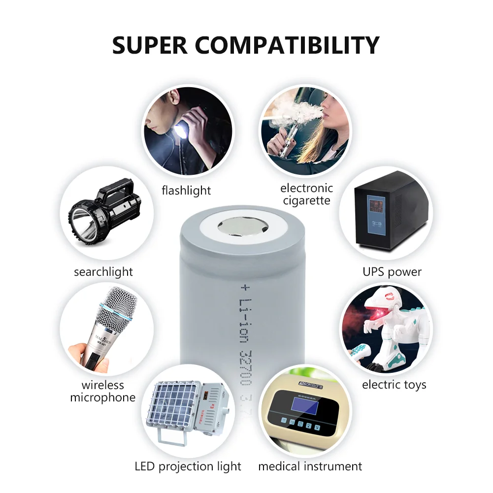 Wholesale 21700 Lithium Ion Batteries Cell Original Rechargeable 3.7v ...