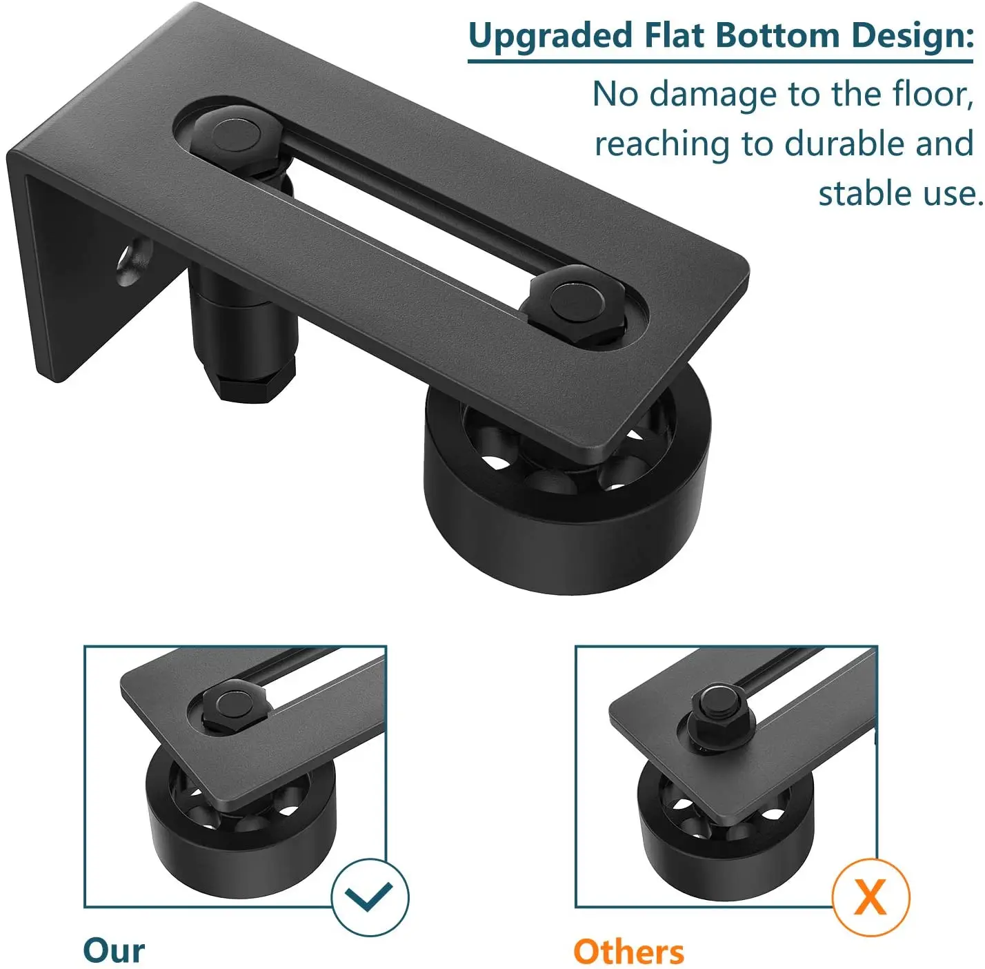 Flat Bottom Design Heavy Duty Sliding Floor Rails Wall Mounting System ...