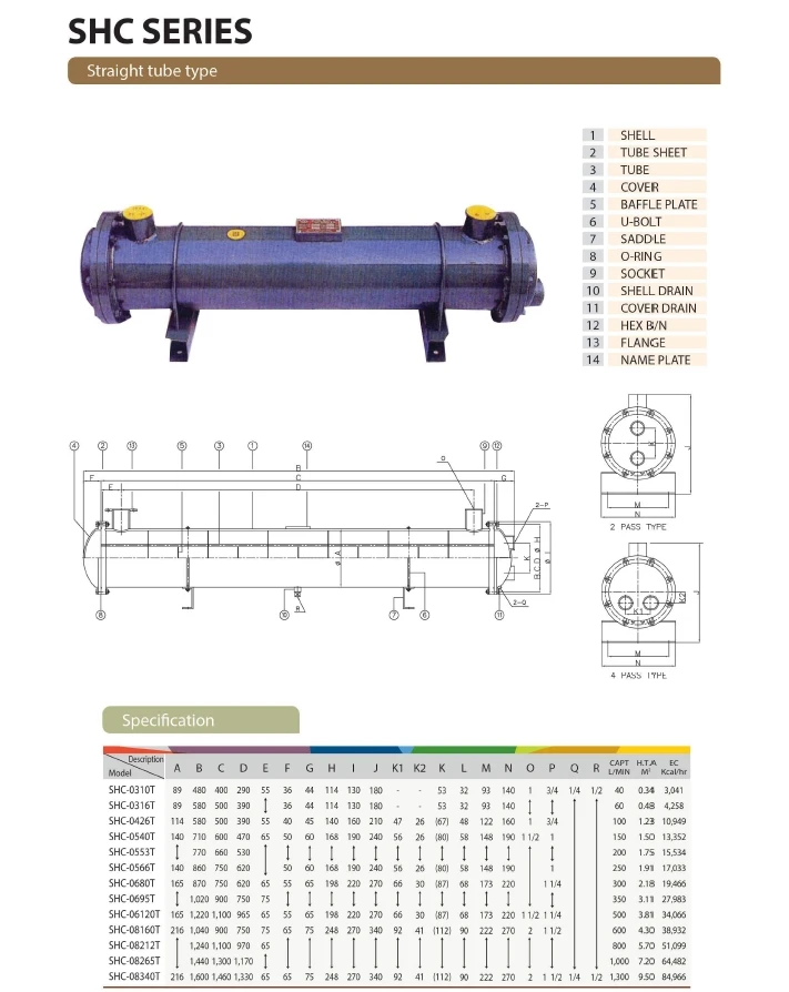 Heat Exchanger And Cooler - Buy Heat Exchanger Oil Cooler Product on ...