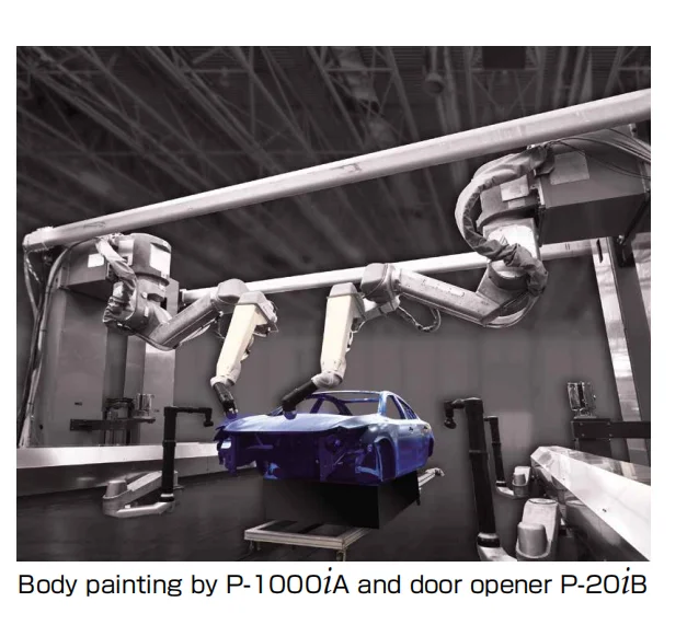 Fanuc P-1000ia Swing Robotic Arm - Precision & Versatility