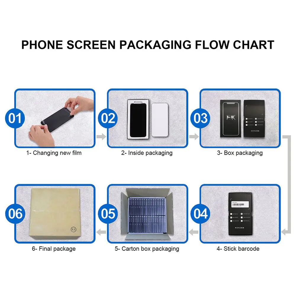 Mobile Phone Lcd Soft Oled Jk Incell Lcd Touch Screen Displays For ...