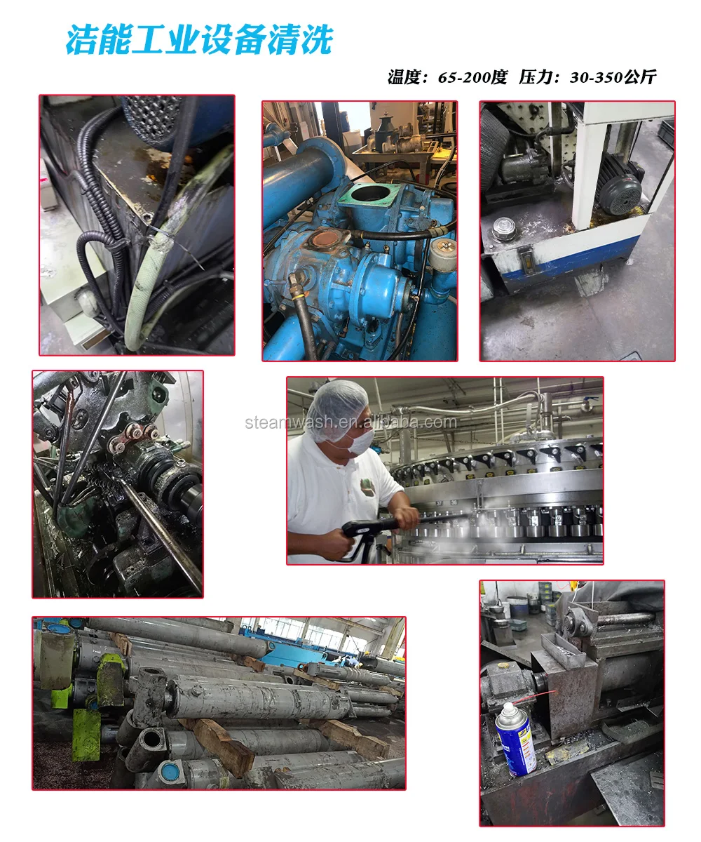 JNX-G36 Oilfield Rig Mat Washing Machine - 1 Year Warranty