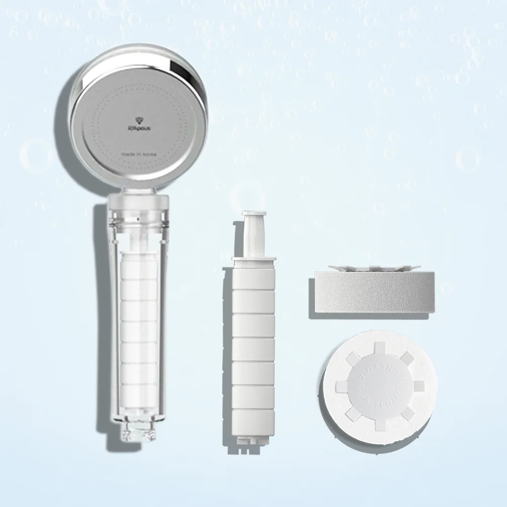 IONPOLIS Dual Filter Shower Head - Pure Water Experience