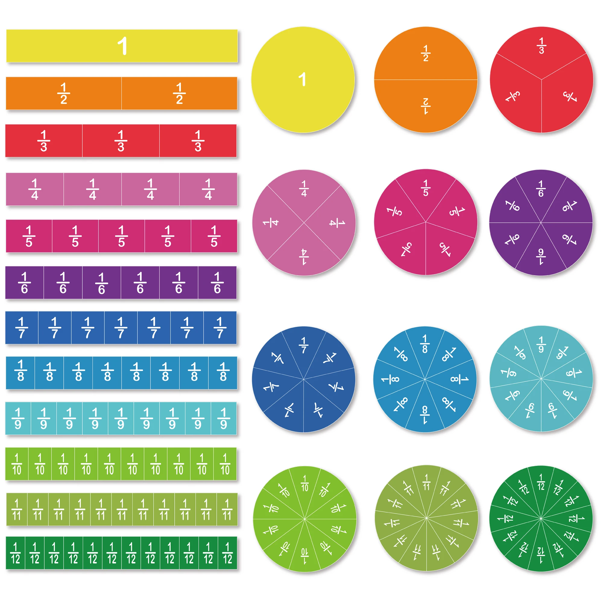 Educational Equipment Mathematics Learning Fraction Circles Fraction ...