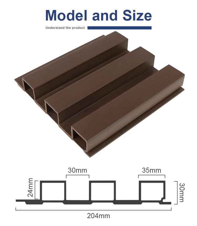 White Wpc Wall Panel Contemporary Wpc Wall Panel Traditional Wpc Fluted ...