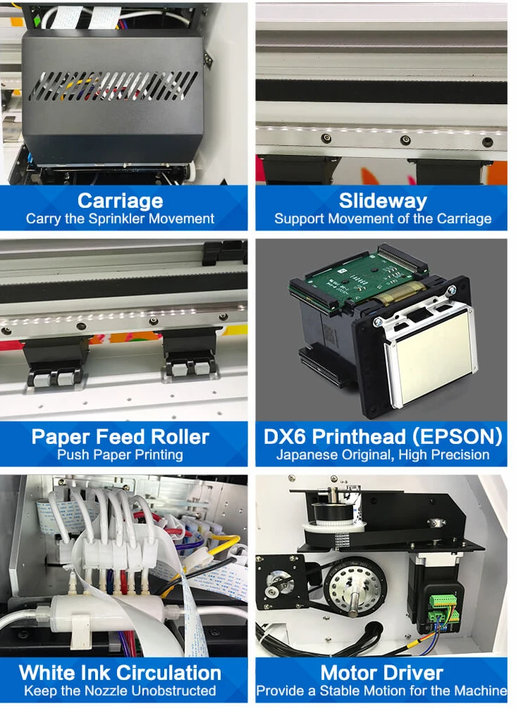 Dtf 30cm Dual Xp600 Printheads Uv Dtf Printer Roll to Roll I1600 I3200 ...