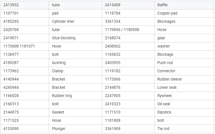 Caterpillar To Perkins Cross Reference, 53% OFF