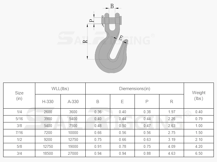 High Tensile Chain H330 Clevis Grab Hook With Latch - Buy Crane Hook ...