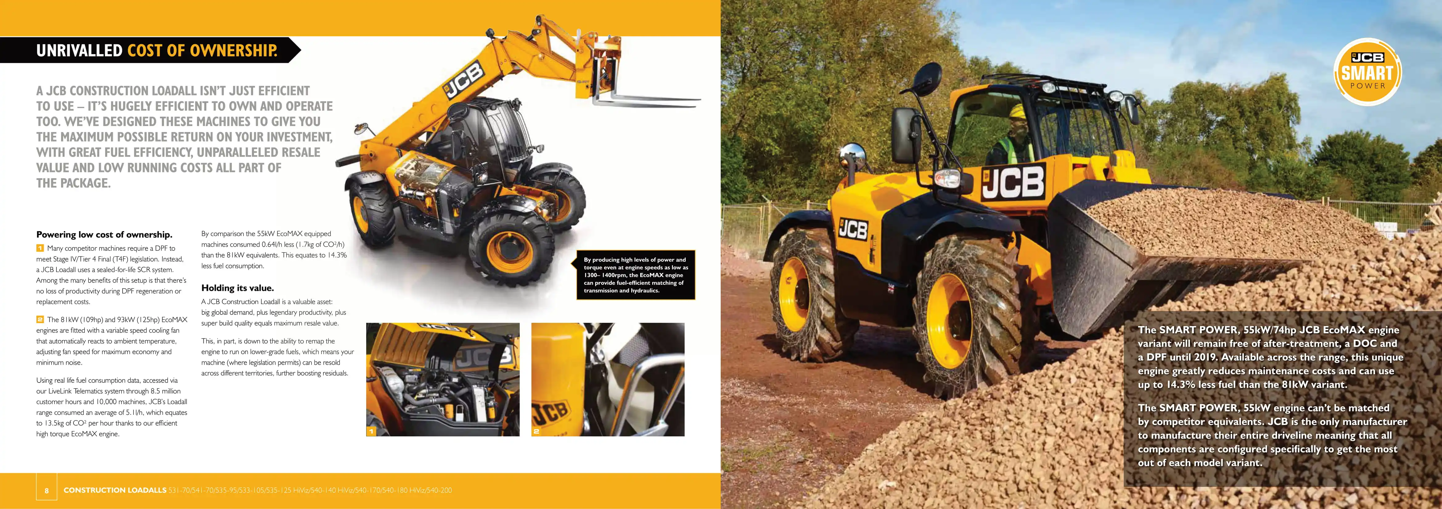 Heli Style Forklift Gas Lifter Telehandler 2 Ton LPG