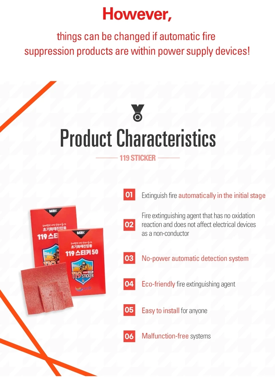 Fire Extinguisher Pad Fire Safety Fire Protection Sticker Microcapsule ...