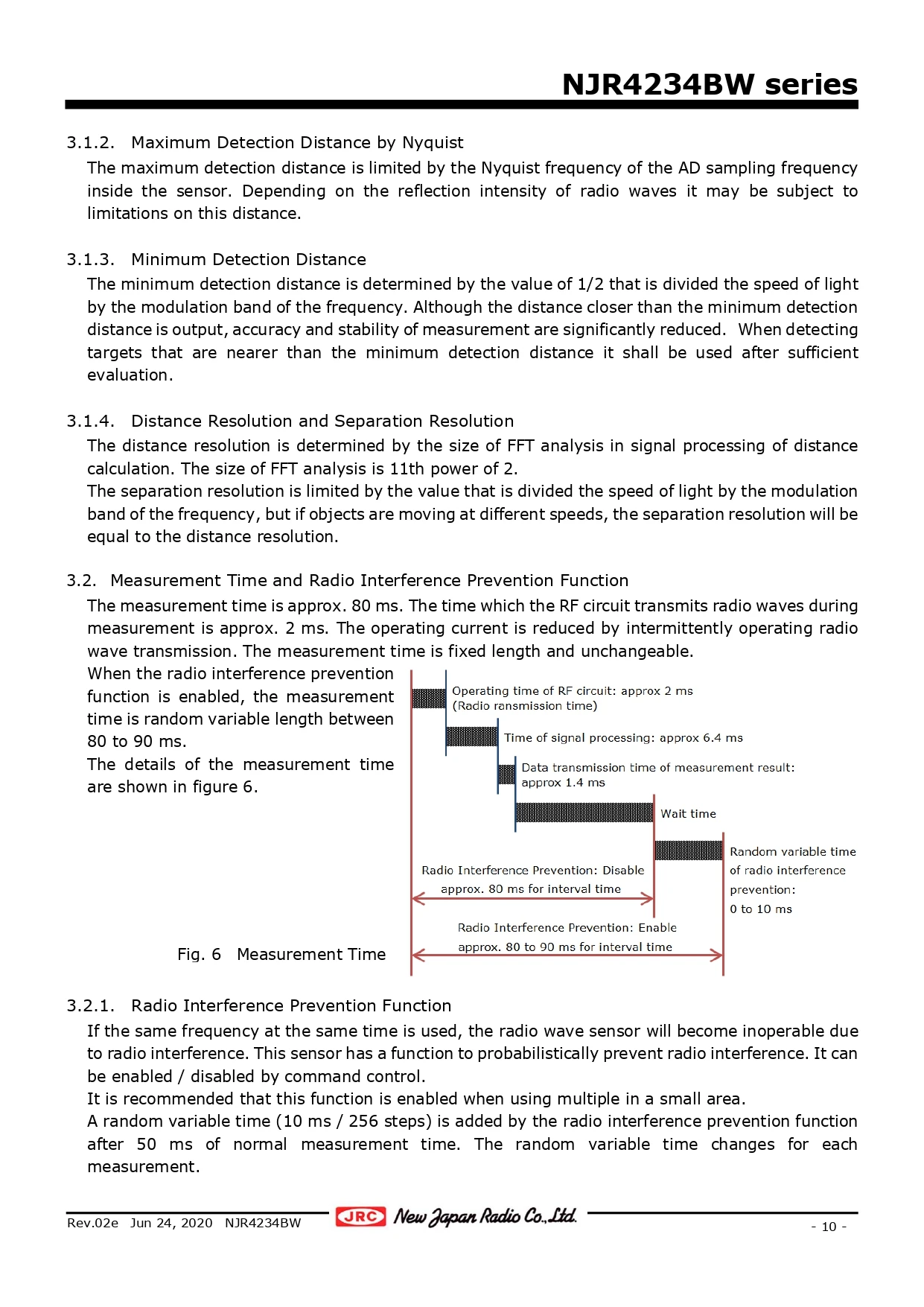 Nisshinbo NJR4234BWF1C1 - High Sensitivity Distance Sensor