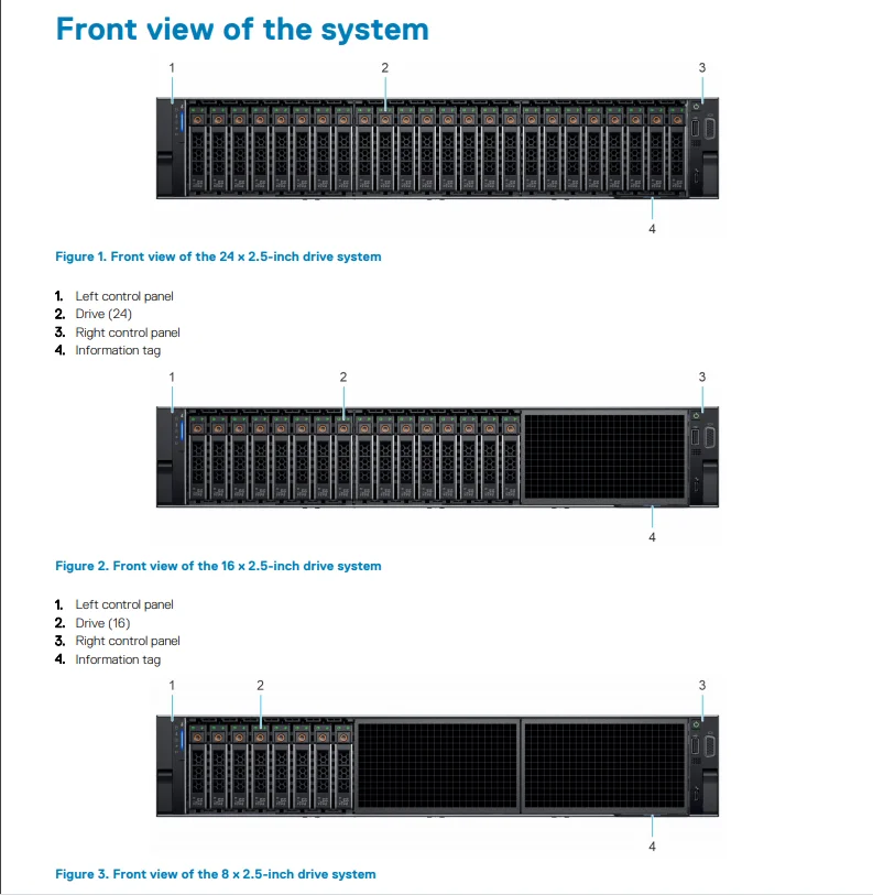 High-quality Poweredge R7625 Dual 4th Generation Amd Epyc Server - Buy ...