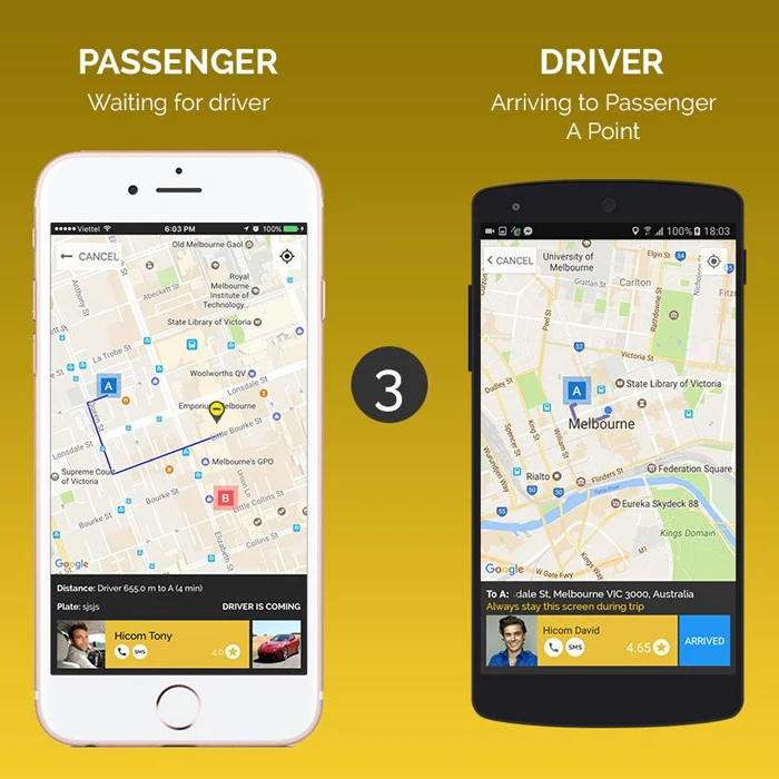Driver Taxi App Like OLA | Taxi App Company Provides App Clone Like OLA ...