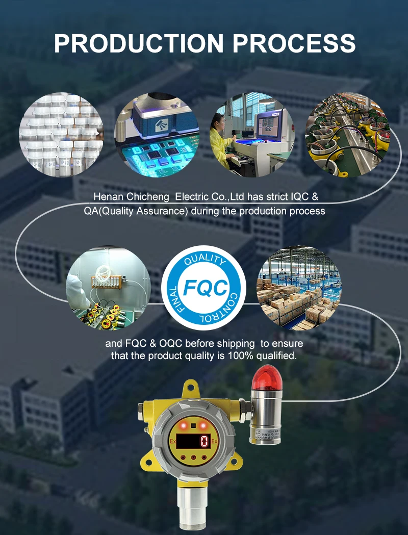 Qb2000n Fixed H2s Gas Transmitter Detector With Rs485 Or 4-20ma Output Connect With Control ...