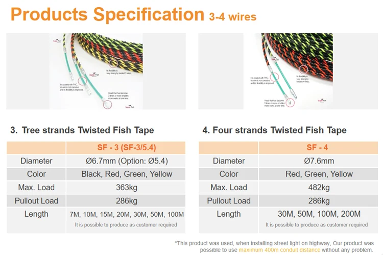 Super Fish Non-conductive Electrical Fish Tape Made In Korea Private ...