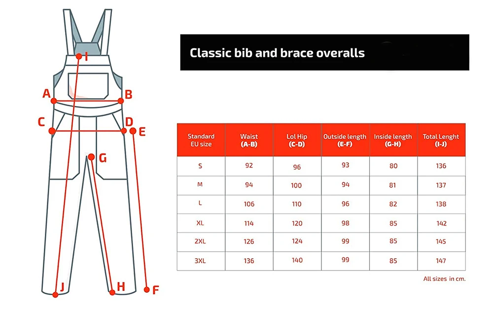 Work Bib and Brace Overalls Overalls Men Bib and Brace Dungarees Men's ...