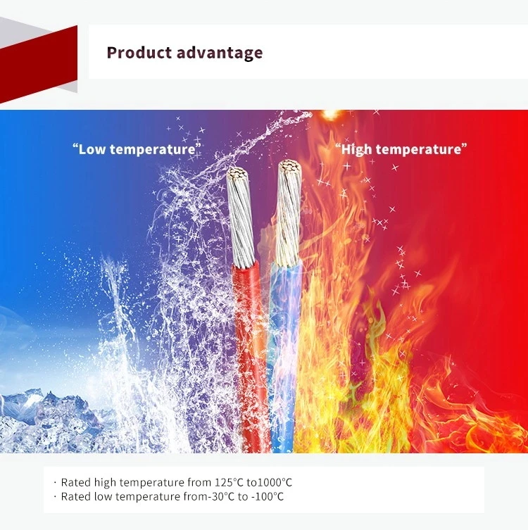 Silicone wire packaging