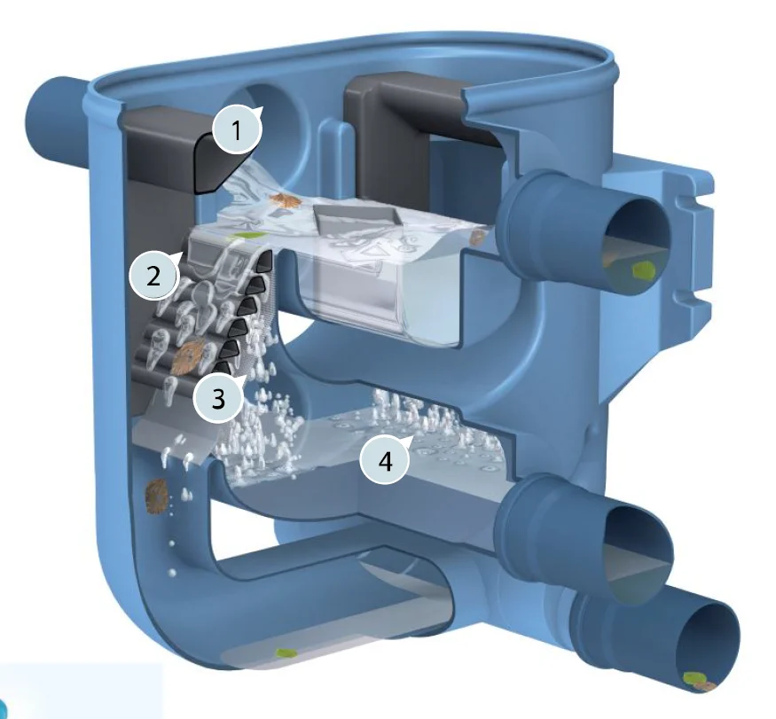 Twin Filter for Rainwater Harvesting System in Singapore
