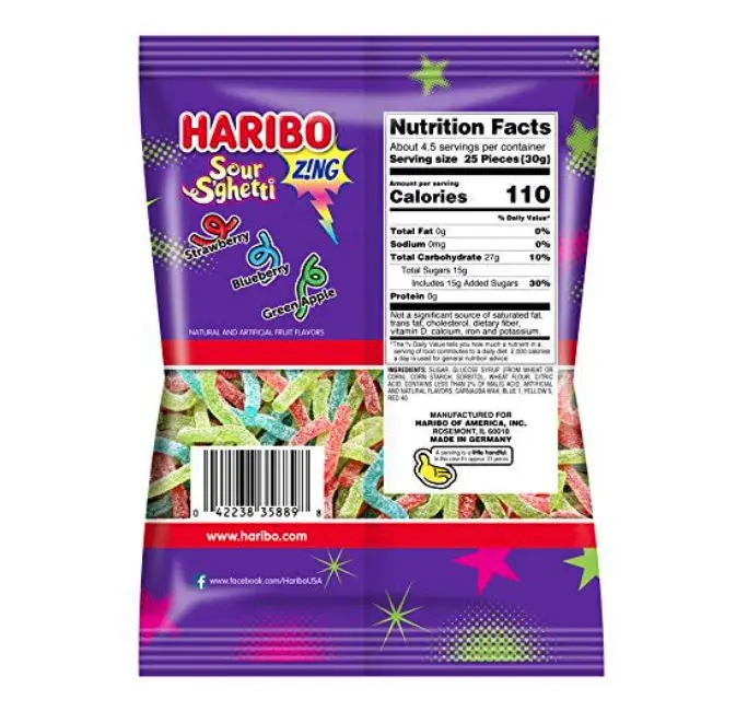 For Haribo Nutrition Labels