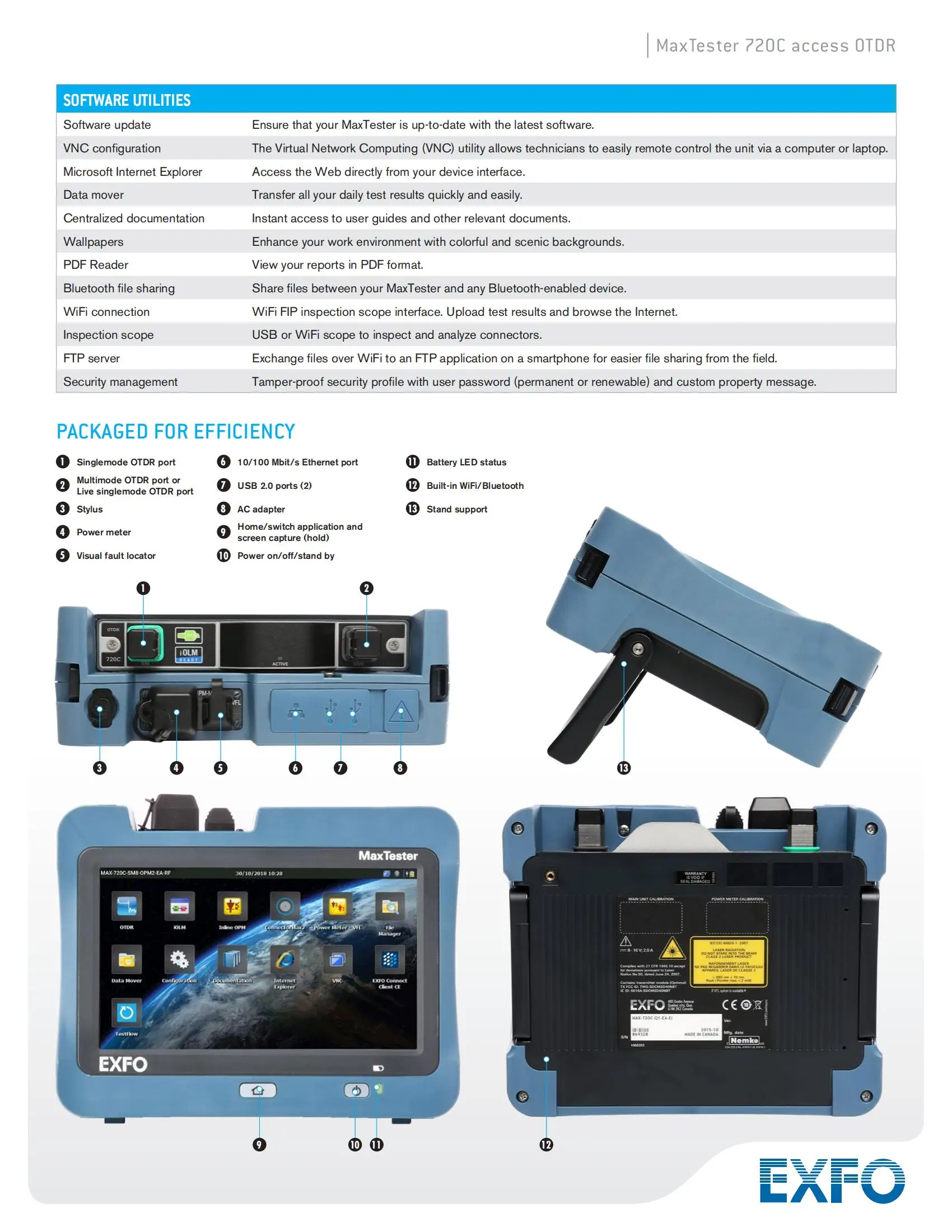 Exfo Max-720c-q1 Multimode Otdr Module Port 1 850/1300 Nm 27/29 Db (50/ ...