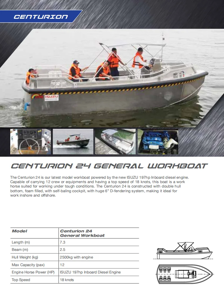 Top Grade High Speed General Purpose Marine Solid Hull Work Boat With ...