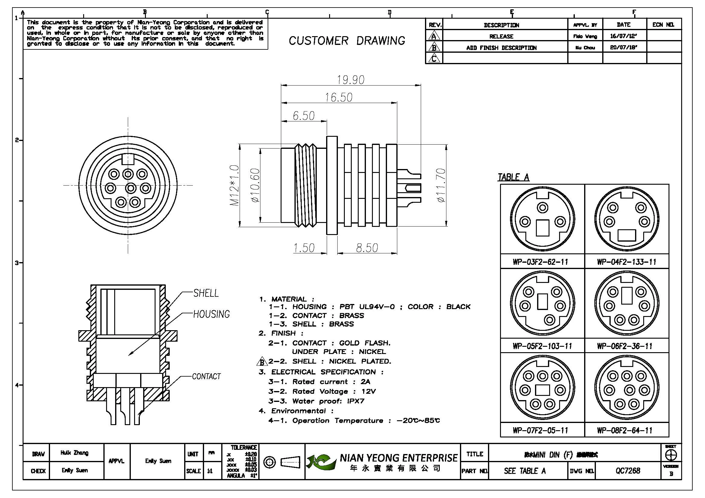 Waterproof Mini Din 7pin Molded With Cable Connector - Buy Mini Din ...