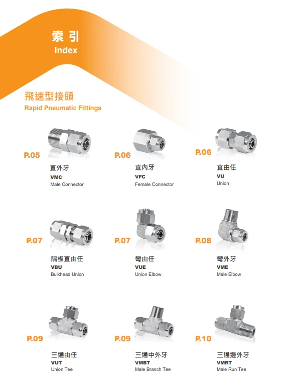Stainless Steel Rapid Pneumatic Tube Fitting For Air Pipe Union Tee ...