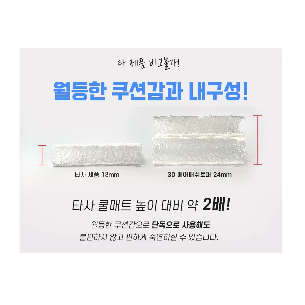 3d Air Mesh Cooling Graphene Coated Thick Mattress Graphite Topper Home ...