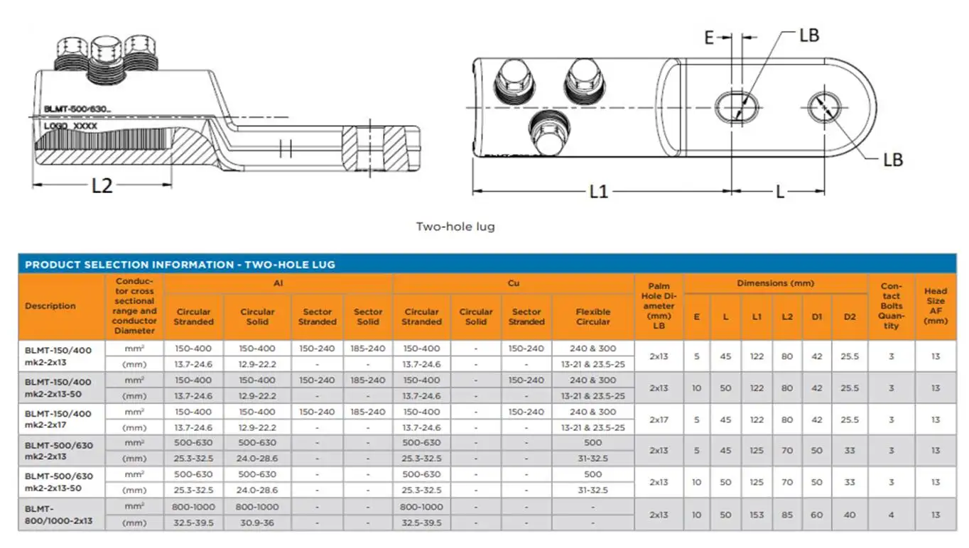 In Stock Mechanical Terminal Lugs Raychem BLMT-95/240-13