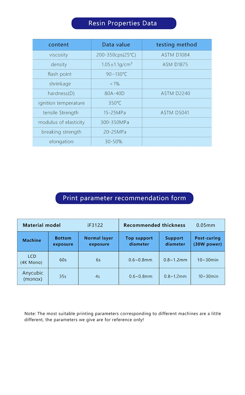 IFUN Resin - High Precision Casting for Jewelry 3D Printing