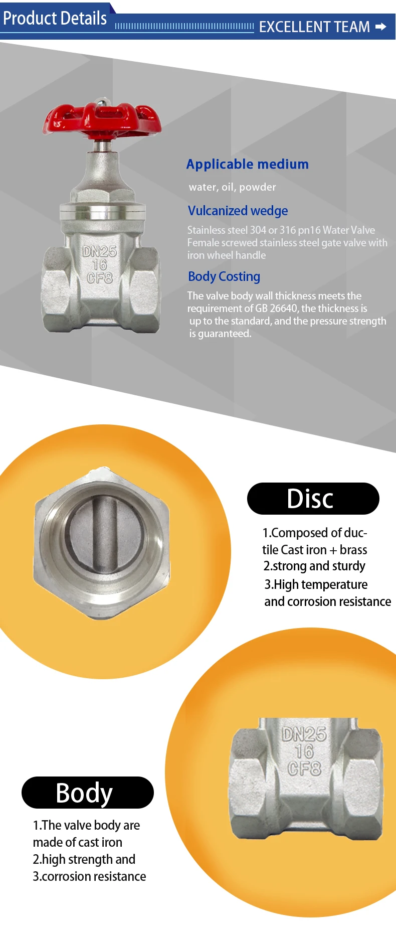 Galvanized Stainless Steel Gate Valves - Durable & Versatile