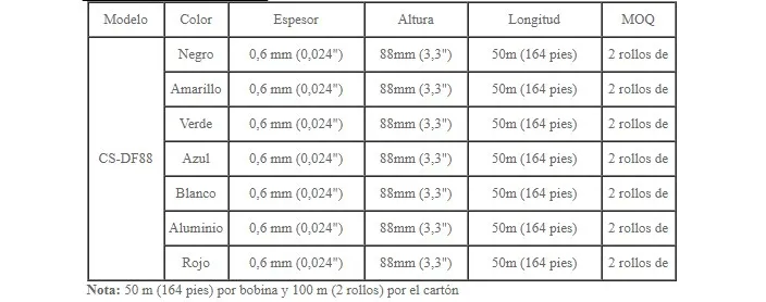 Aluminum Profile Coil Black Led Strip 10mm Channelume For Channel ...