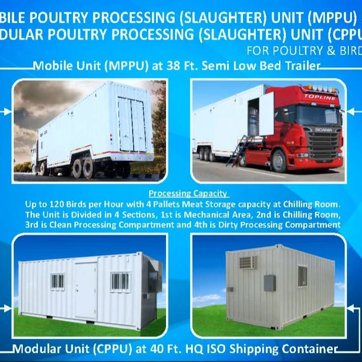 MOBILE POULTRY PROCESSING (SLAUGHTER) UNIT| Alibaba.com