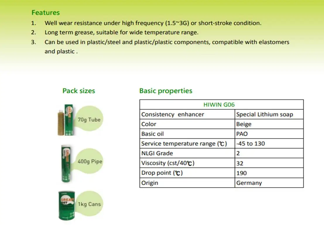 HIWIN G06 PAO Lubricating Oil Grease - Superior Performance