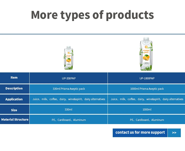 UNIPACK Custom Juice Boxes - Perfect for Beverage Packing