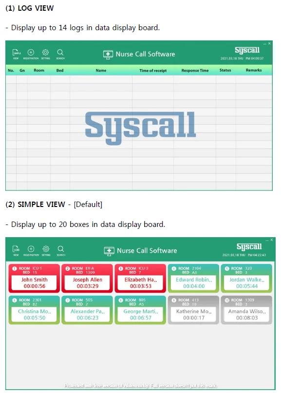 Factory Latest Syscall Medical Hospital Nurse Call System Wireless ...