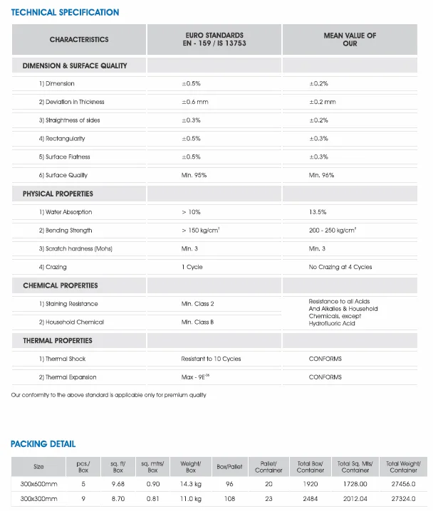 Exterior Elevation Ceramic Wall Tiles Glossy Finish 30*60 Cm Light ...