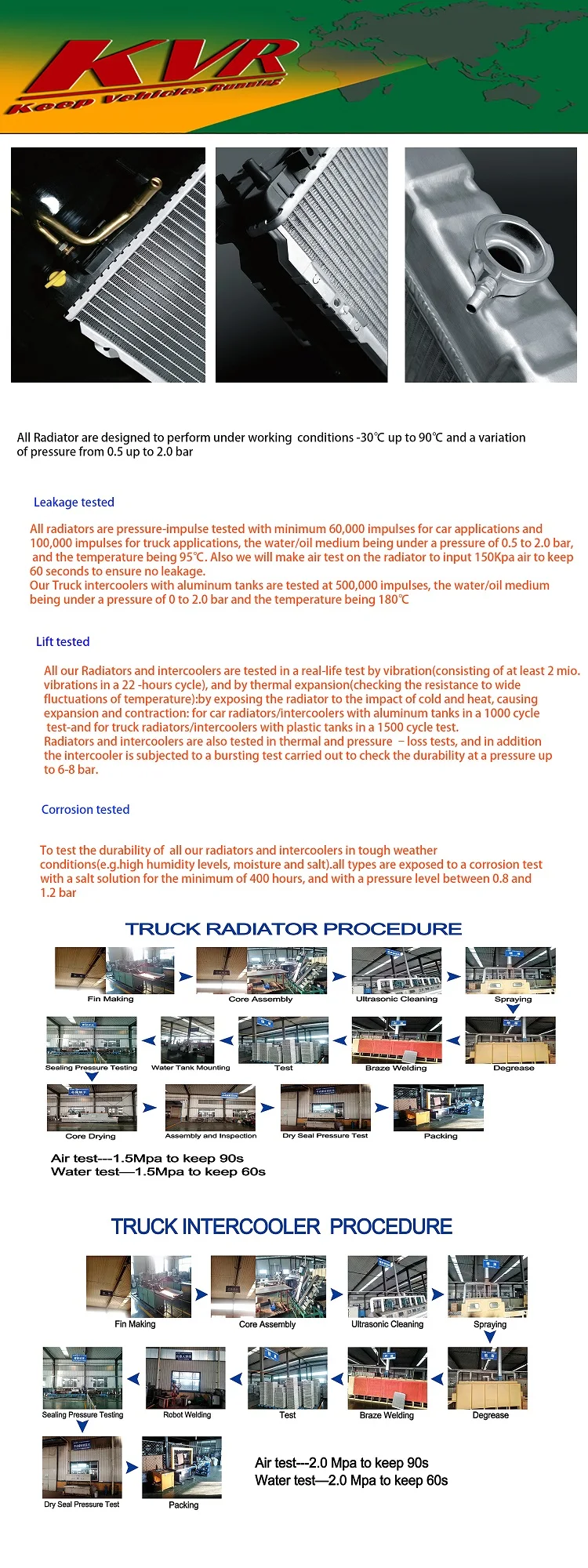 Engine Cooling Radiator for Scania Trucks - 2 Year Warranty
