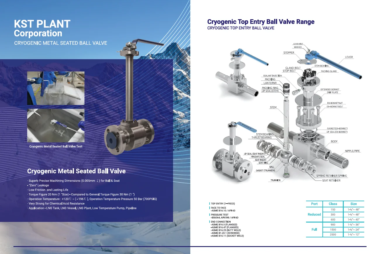 Kst Plant Medal Seated Ball Valve Cryogenic,Trunnion Ball Valve ...