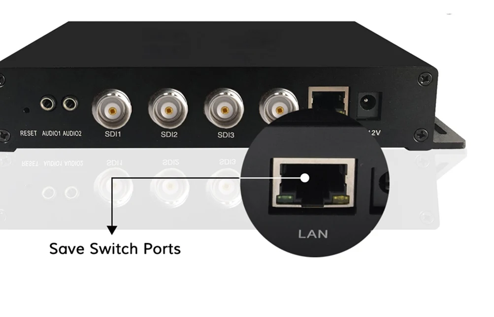 4K SD HD 3G SDI Encoder for Live Streaming IPTV Broadcast| Alibaba.com