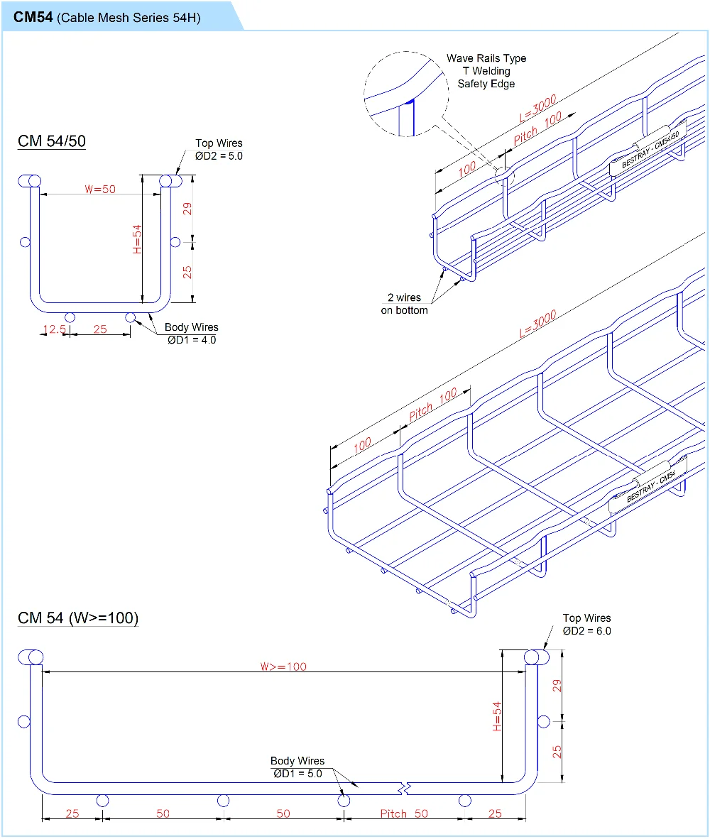 Cable Tray Wire Mesh Inox 304,Cable Holder 54mm Height 50mm Width 3m ...