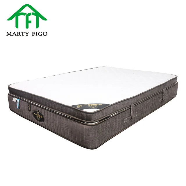 Colchone Organic Fabric Removable Topper Euro Top Micro-coil Latex Foam ...