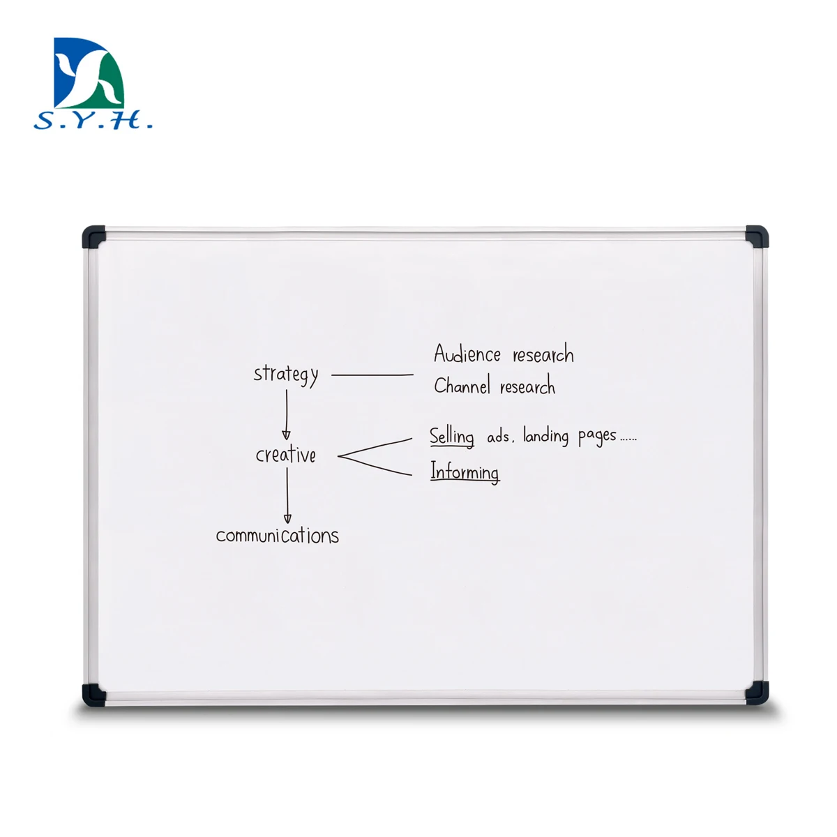 Magnetic Dry Erase Whiteboard - Versatile for Home & Office
