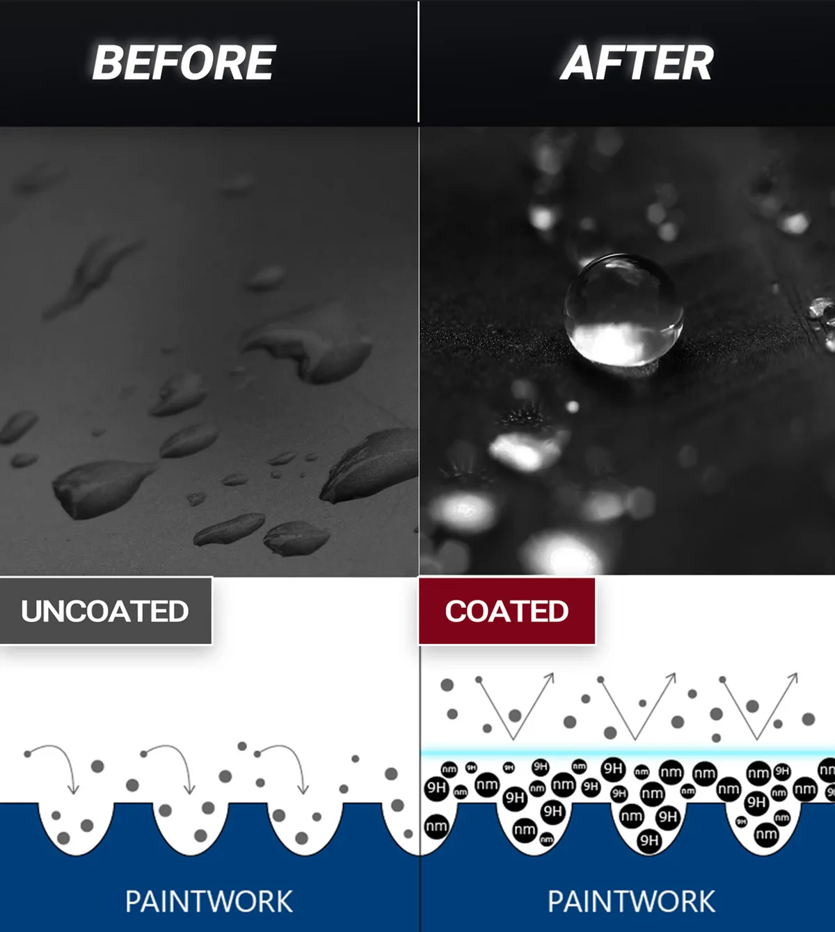 Liquid Quartz Coating Nano Ceramic Coating| Alibaba.com