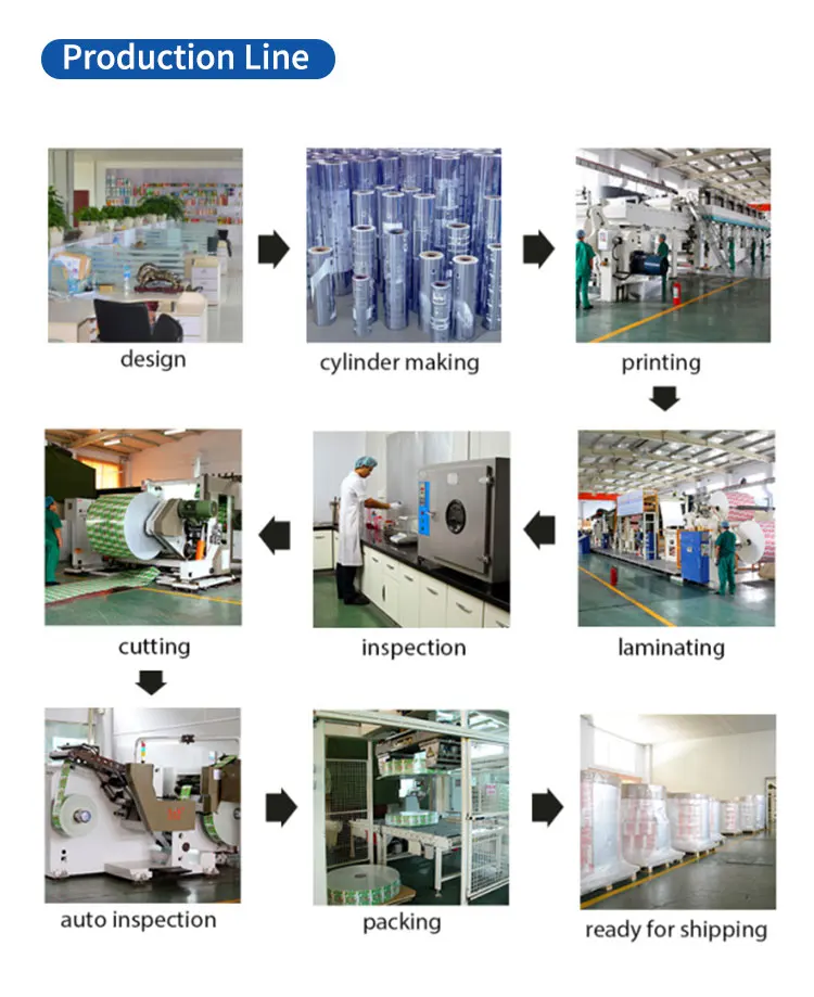 UNIPACK Custom Juice Boxes - Perfect for Beverage Packing