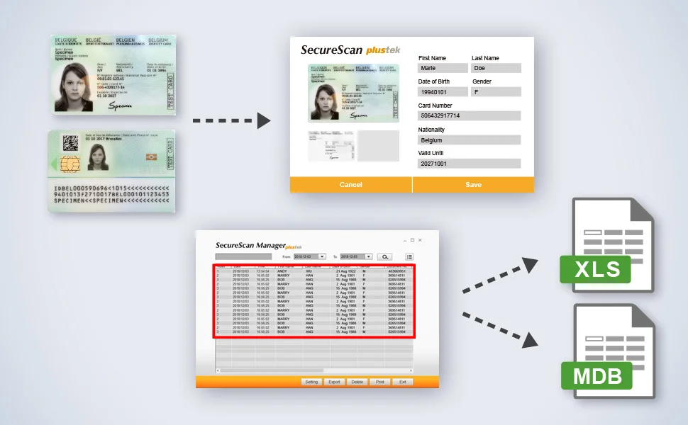 Plustek X-Mini Passport Scanner - ICAO Doc 9303 Standard