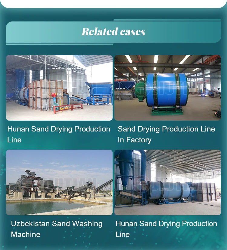 Efficient Rotary Silica Sand River Sand Dryer System| Alibaba.com