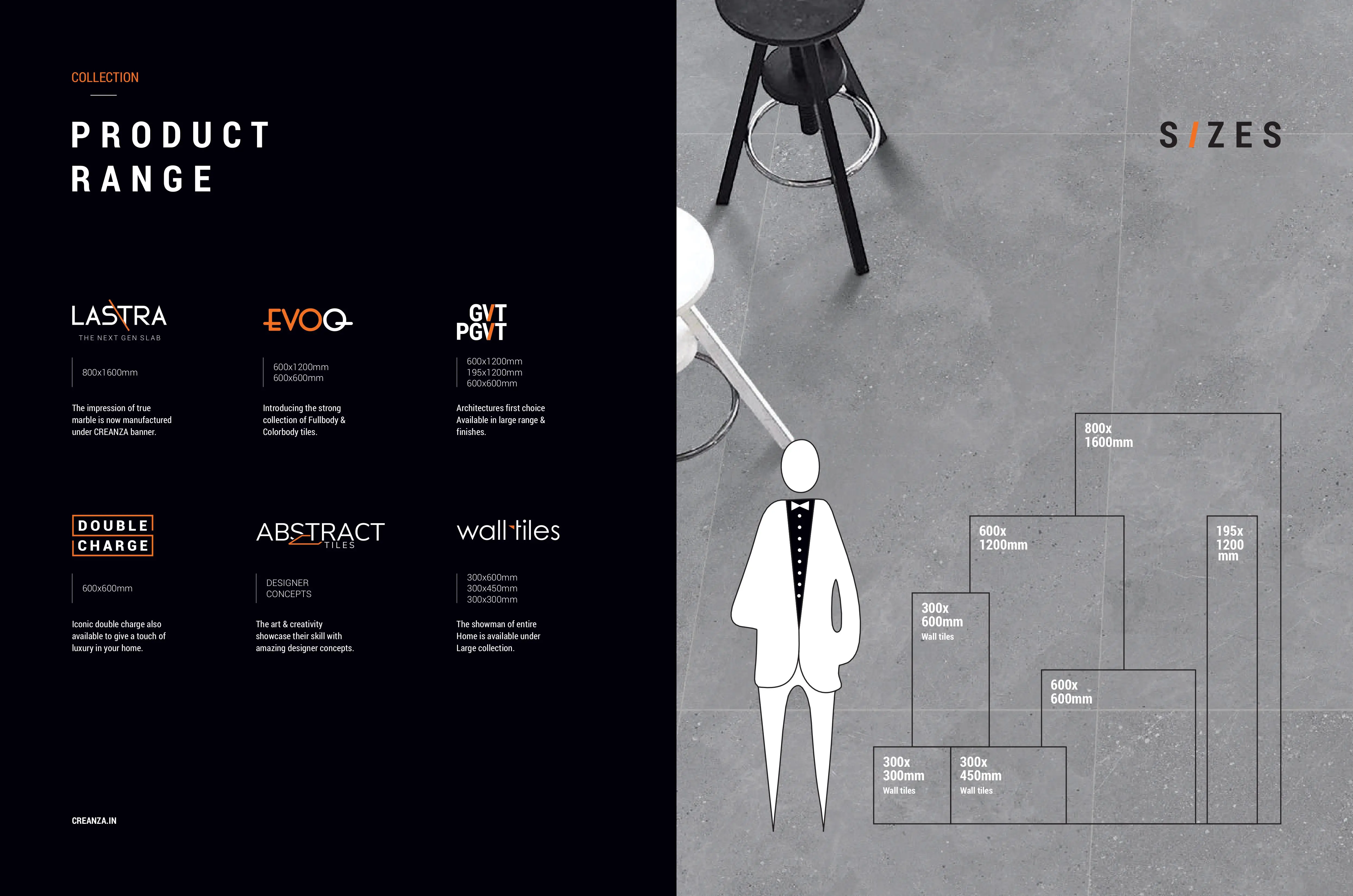 Blue Ceramic Look Porcelain Tile For Bedroom And Bathroom Application ...