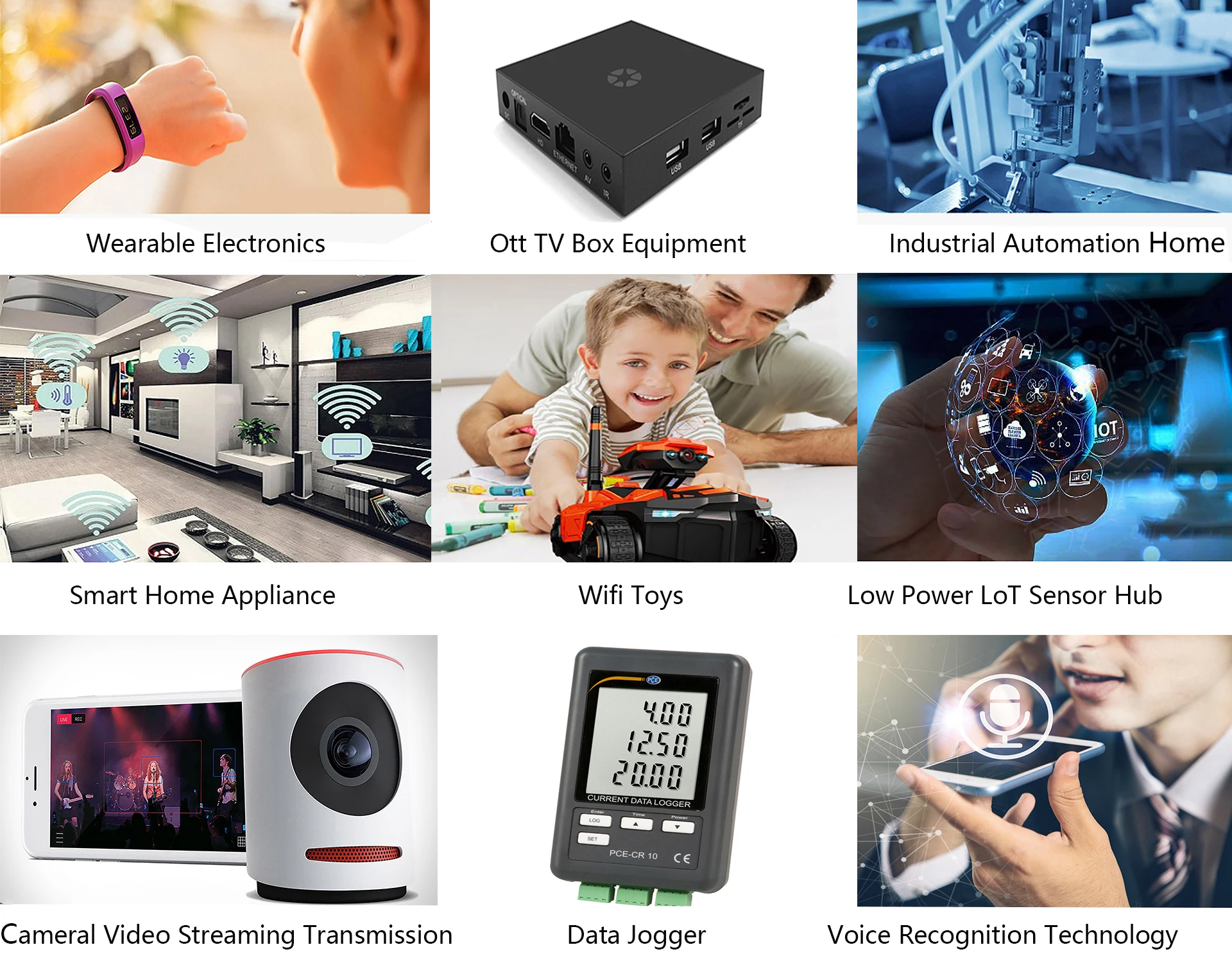 Smd Module Esp32wroom32ue Esp32 Wroom Esp32 Module Espressif Esp32wroom32ue 16mb Based On 6906