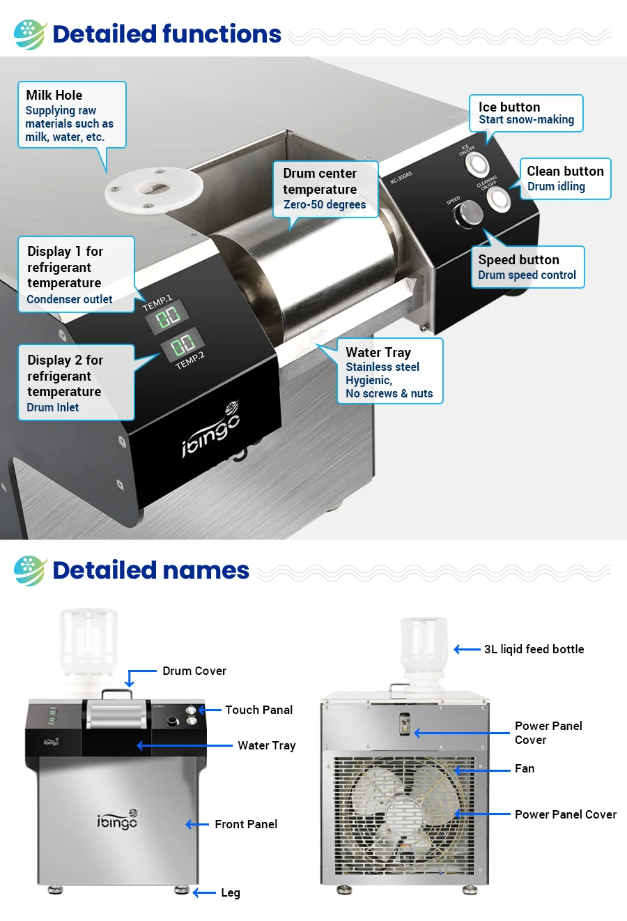 Korea Bingsu Machine - Efficient Snowflake Ice Maker